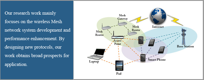 Shanghai Jiao Tong University Wireless and Networking Laboratory